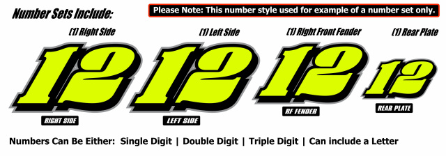 LAYERED NUMBER SET A-1