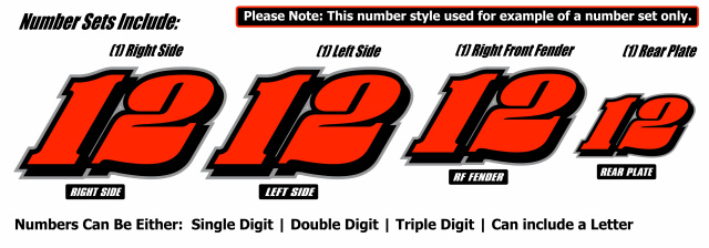 PRINTED NUMBER SET A-1